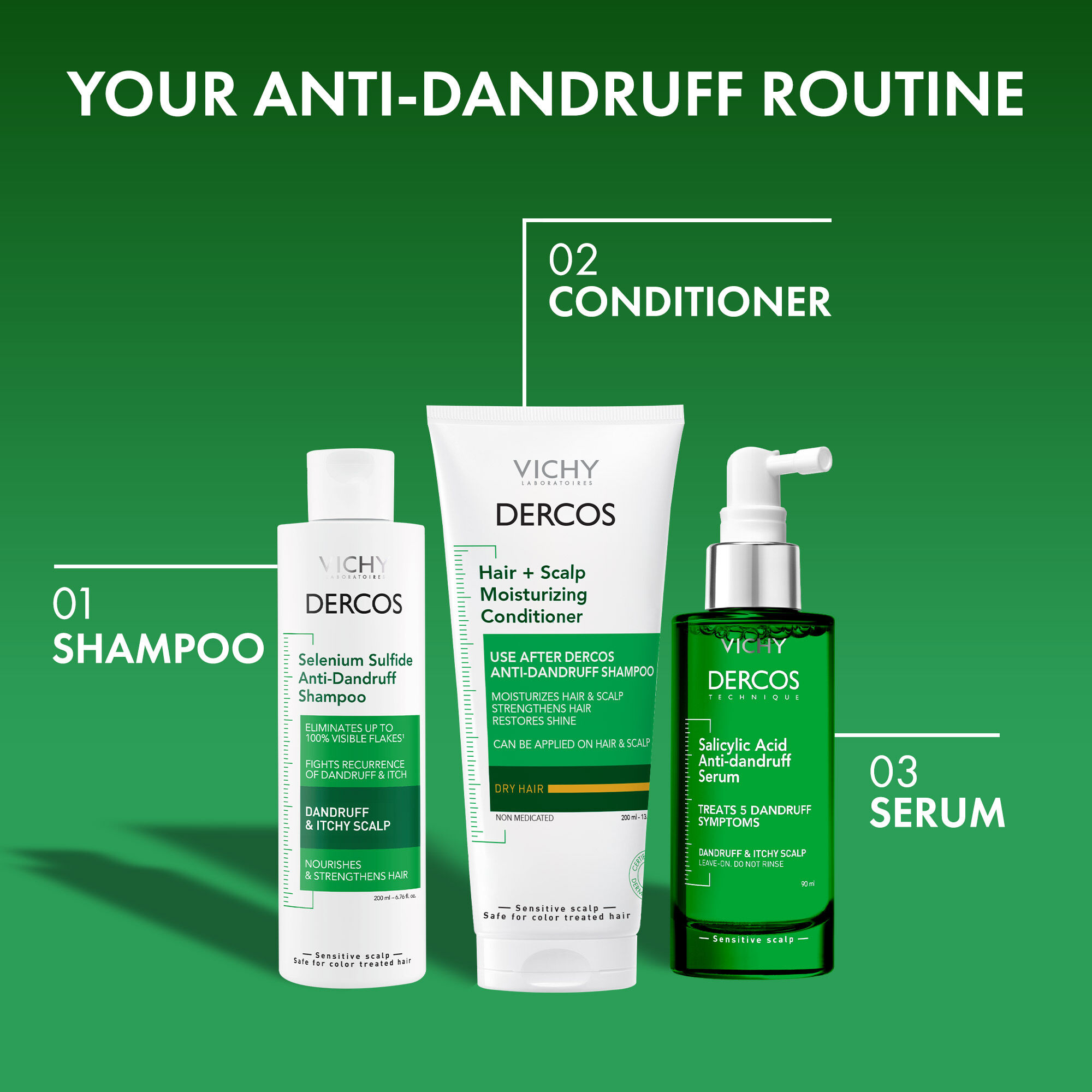 Dercos Hair + Scalp Moisturizing Conditioner | Anti-Dandruff